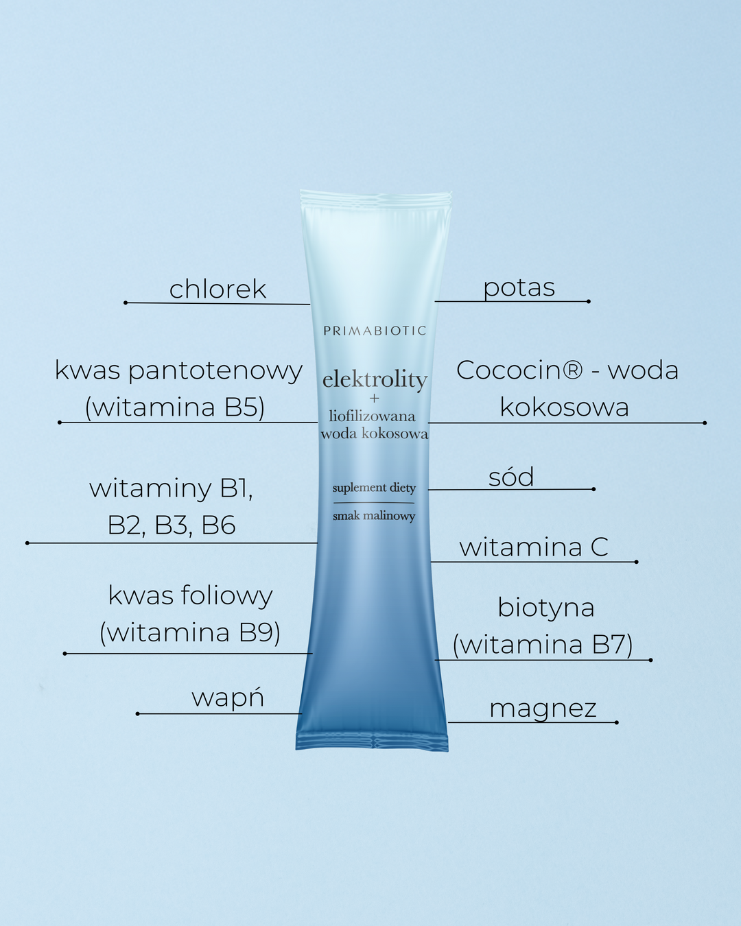 Elektrolity w proszku bez cukru (10 saszetek) -Primabiotic